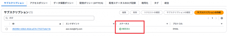 AWS EC2 アラームメール通知（CloudWatch）設定方法 | D1J株式会社