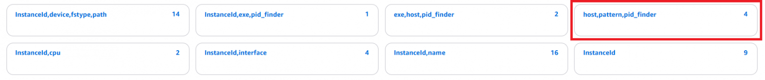 AWS EC2 アラームメール通知（CloudWatch）設定方法 | D1J株式会社